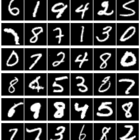 Silhouette Scores Obtained For Clusters In Test Set 50 Epochs [mnist Download Scientific