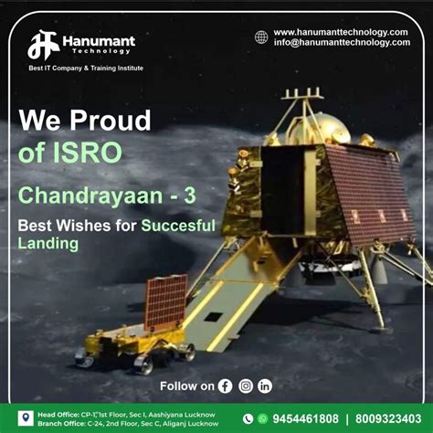 Hanumant Technology Pvt Ltd On Linkedin Best It Company And Training