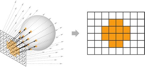 Physically Based Rendering—wolfram Language Documentation
