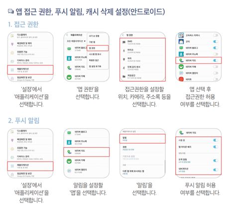 와이즈유저 방송통신이용자정보포털 피해예방교육가이드북