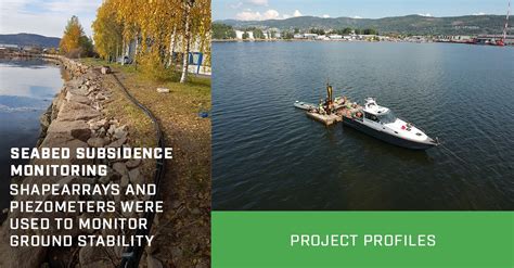 Measurand On Linkedin Seabed Subsidence Monitoring Measurand