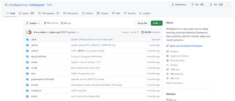 Mindspore Huaweis Open Source Deep Learning Framework Visoai