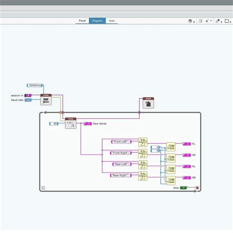 ruben crispino on linkedin labviewnxg engineering technology