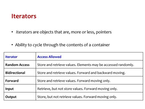 cs212 object oriented analysis and design ppt download