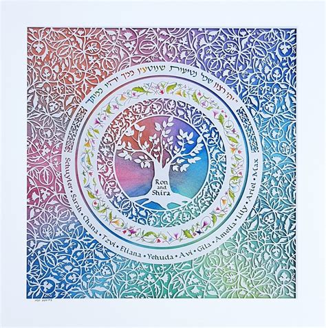 Jewish Tree Of Life Meaning