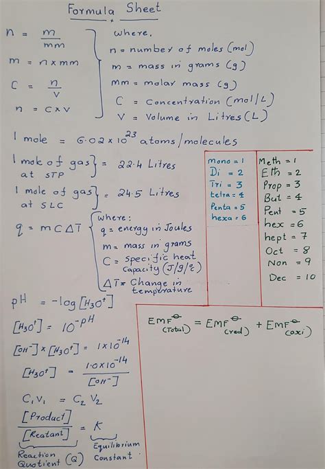 Logarithmic Equations Cheat Sheet Log And Percent Reductions In