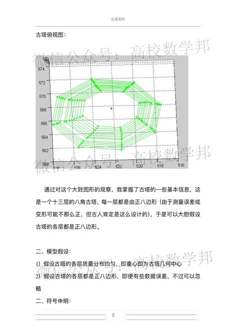 华为杯数学建模优秀论文数学建模经典例题（2013年国赛c题与优秀论文） Csdn博客