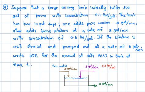 Solved 4 Suppose That A Large Mixing Tank Initially Holds