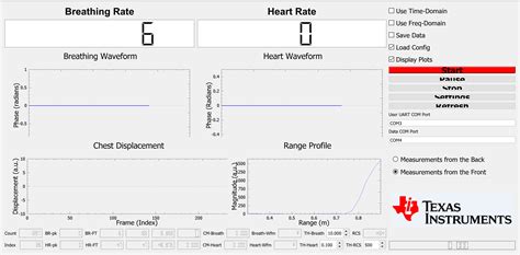IWR Using IWR For Occupancy And Vital Signs Detection Sensors Forum Sensors TI