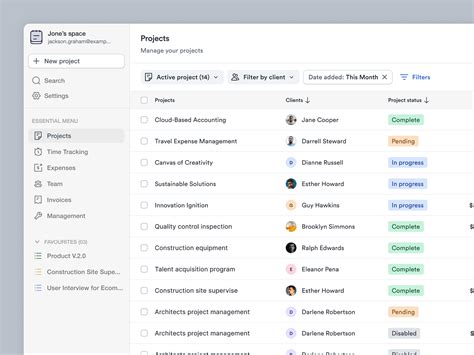 Project Management Sass Project Page By Faruk Ahmed On Dribbble