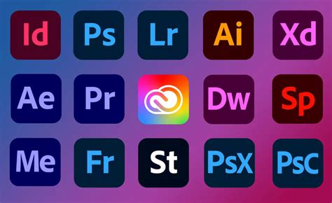 Adobe Creative Cloud 7 Free Online Training Resources Geekflare