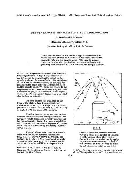 Pdf Meissner Effect In Thin Plates Of Type Ii Superconductors Dokumen Tips