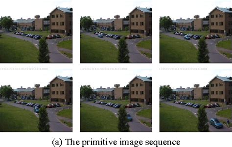 Figure 3 From Belief Propagation Algorithm For Background Estimation Based On Local Maximum
