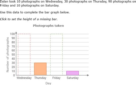 IXL Create Bar Graphs Year Maths Practice