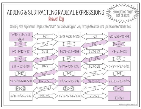 Adding Subtracting Multiplying Radicals Worksheet