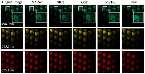 Multi Scale Cnn Transformer Dual Network For Hyperspectral Compressive