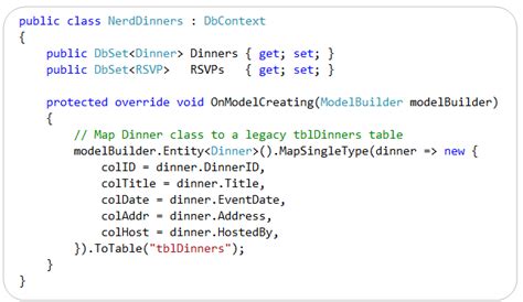 scottgu s blog entity framework 4 “code first” custom database