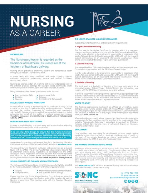 Nursing as a Career – SANC