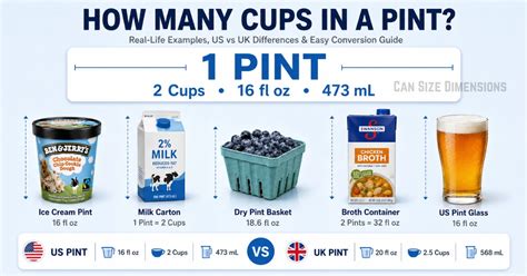How Many Cups In A Pint With Real Life Examples 2026