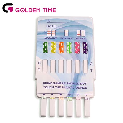 Affordable Options For Purchasing Hiv Test Kits And Understanding Their Price Range