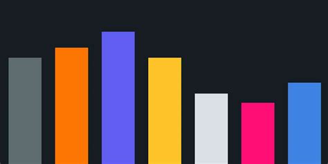 Turn Data Into Visuals 24 Apps That Generate Reports And Charts