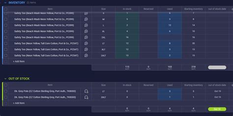 Custom Automation For A Formula Or Numbers Column Special Workflows And Use Cases Monday