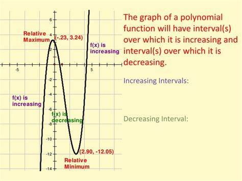 Ppt 5 4 Analyzing Graphs Of Polynomial Functions Powerpoint Presentation Id 2384704