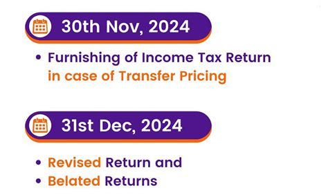 Itr Filing Audit Report Deadline For Fy 2023 24ay 2024 25