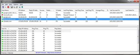 11 Best Ping Monitoring Software Tools Free Paid