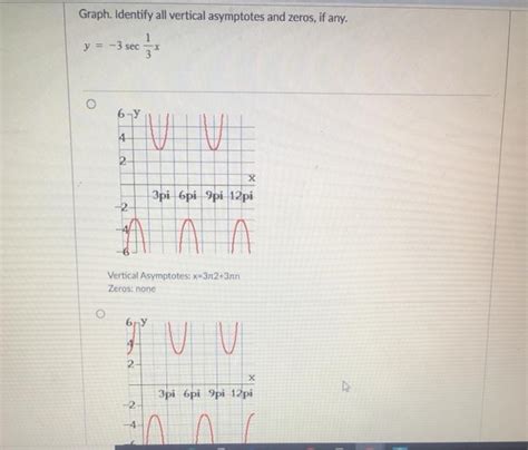 solved graph identify all vertical asymptotes and zeros if