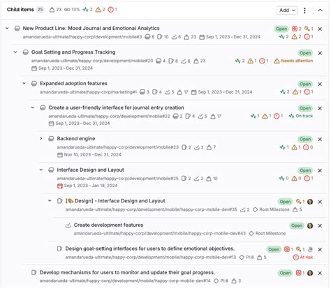 Category Direction Portfolio Management GitLab
