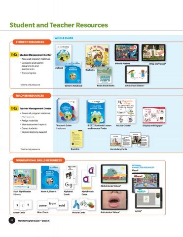 Hmh Intoreading Component Arrays Flipbook By Sales FlipHTML5
