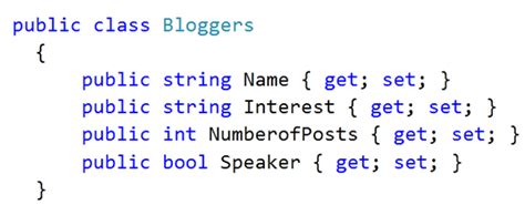 Inserting In Excel File From C Collection Using Open Xml Sdk 20 Dhananjay Kumar