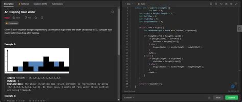 Rishi Gupta On Linkedin 100daysofcode Problemsolving Problem Codingchallenge Practice