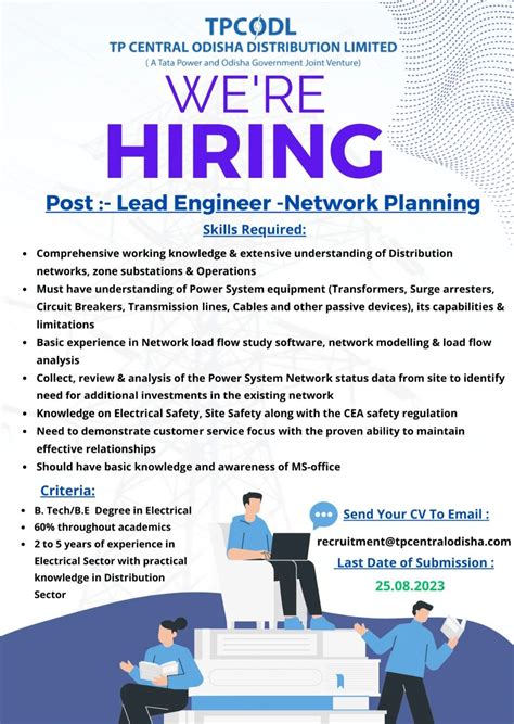 Prabhat Singh On Linkedin Great Opportunity