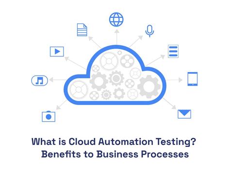 Perfectqa Services On Linkedin What Is Cloud Automation Testing