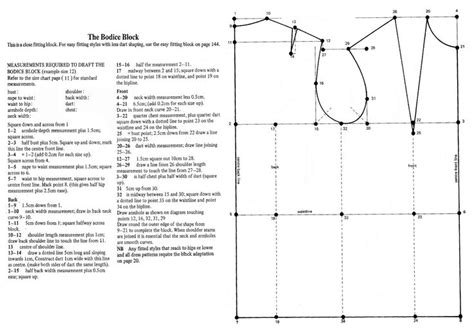 Pattern Drafting 101 Drafting The Basic Bodice Block 7b1 Pattern