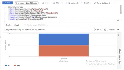 Kusto Queries On Aks Clusters Ash Tewari