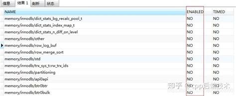 Mysql性能瓶颈深度定位分析 知乎