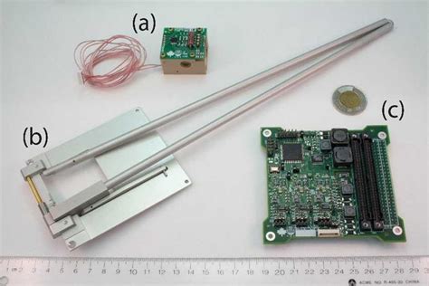 A Miniaturized Digital Fluxgate Magnetometer Dfgm Sensor B Download Scientific Diagram