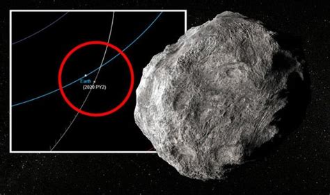 Asteroid Bigger Than A Bus Will Shoot By Closer Than The Moon Tomorrow