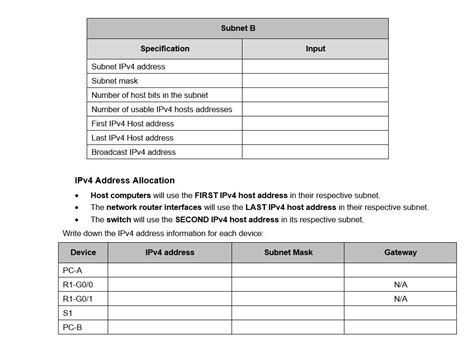 Solved Develop An Ipv6 ﻿address Schemei ﻿use The Following