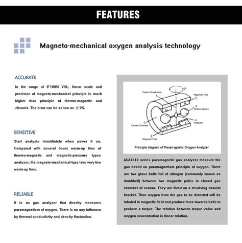 Fixed Paramagnetic Oxygen Analyzer Aiyi