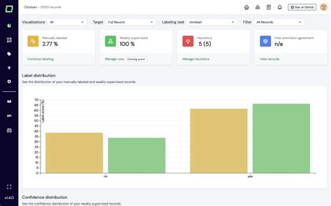 German Startup Kern Ai Nabs Seed Funding For Modular Nlp Development Platform Techcrunch