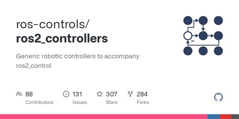 Github Ros Controlsros2controllers Generic Robotic Controllers To