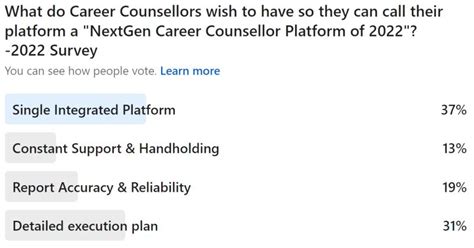 Haleema Sadiya Posted On Linkedin