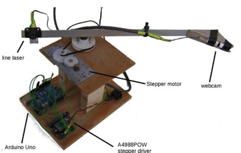 770 Best Arduino Projects Images On Pinterest