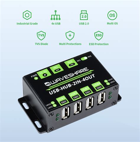 Industrial Grade USB HUB Extending 4x USB 2 0 Ports Switchable Dual Hosts USB HUB 2IN 4OUT