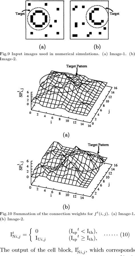 Figure 8 From Design Of A Fuzzy Based Circular Pattern Recognition