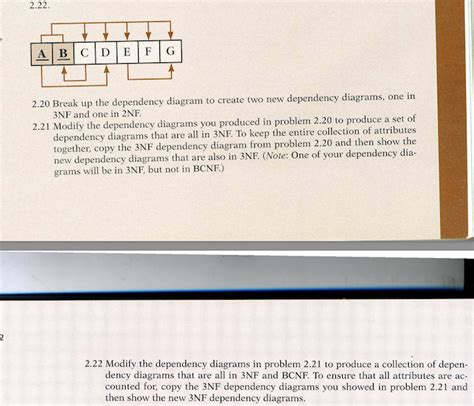 Solved Break Up The Dependency Diagram To Create Two New